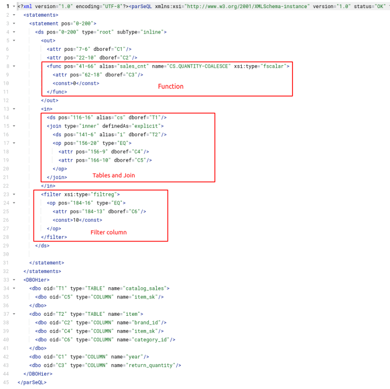 SQL Parser deep dive. Use cases, features, practical examples, and tools for SQL parsing
