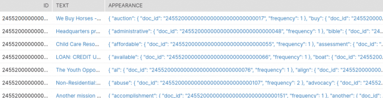 How to do full text search with Snowflake, Inverted Indexes and Snowpark