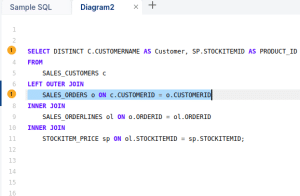 Avoid SQL Anti-Patterns - OUTER Joins & Anti Joins Explained
