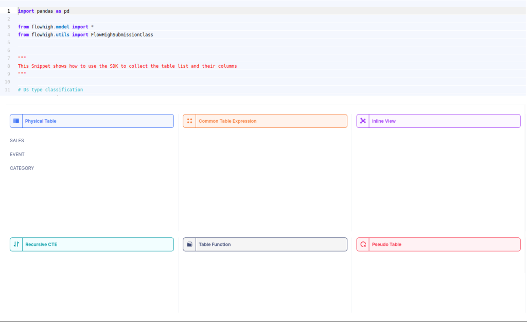 Parsing SQL queries in Redshift for table and column audit logging