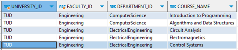 Best Way to Load & Convert XML Data to Oracle Tables
