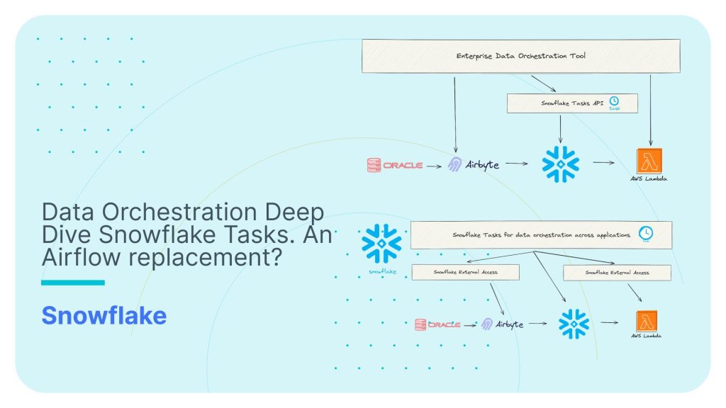 Data Orchestration Deep Dive Snowflake Tasks. An Airflow replacement?