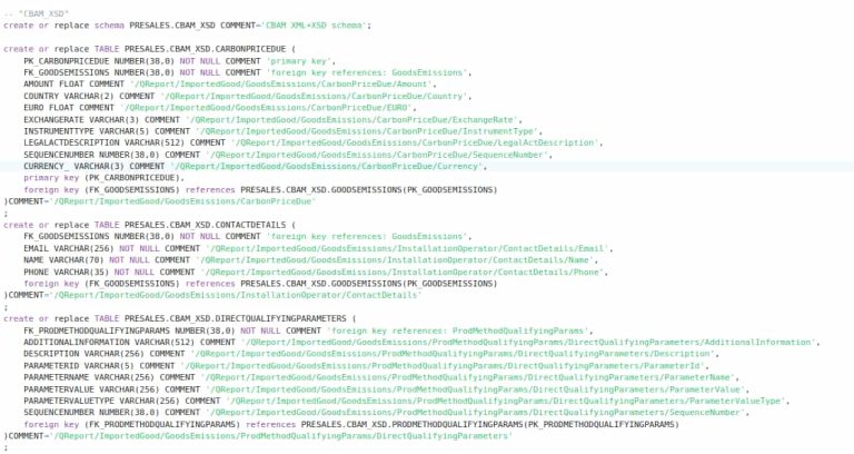 XSD to Database Schema Guide - Create SQL Tables Easily