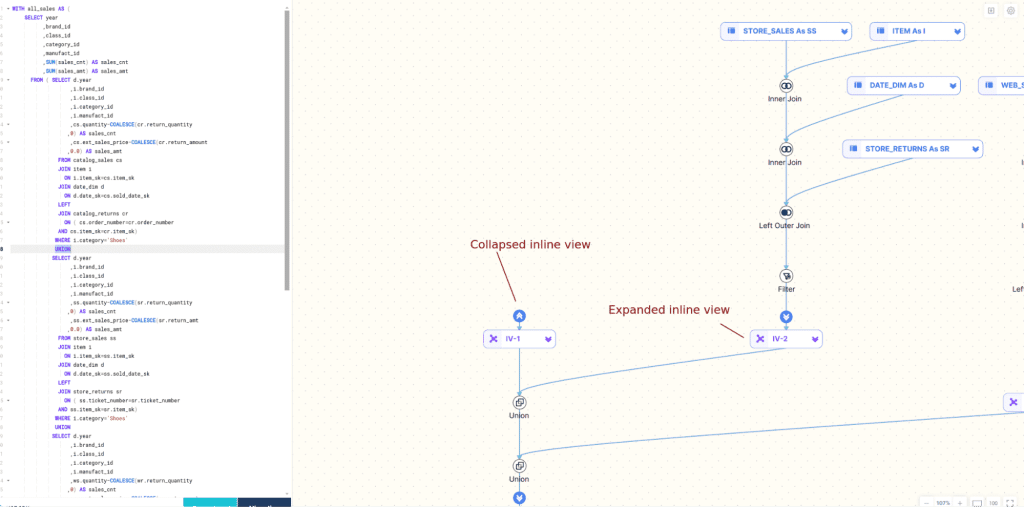 Master Snowflake Data Lineage – Features, Tools & Tips