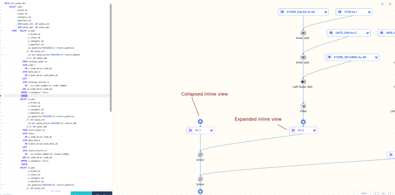 Master Snowflake Data Lineage – Features, Tools & Tips Master Snowflake Data Lineage – Features, Tools & Tips