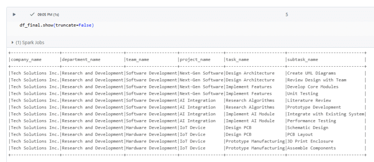 How To Parse Xml In Spark And Databricks Guide