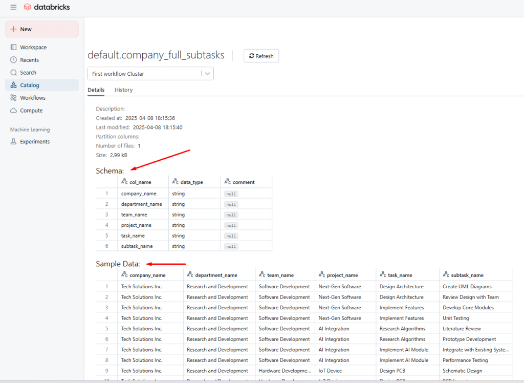 How to Parse XML in Spark and Databricks (Guide)