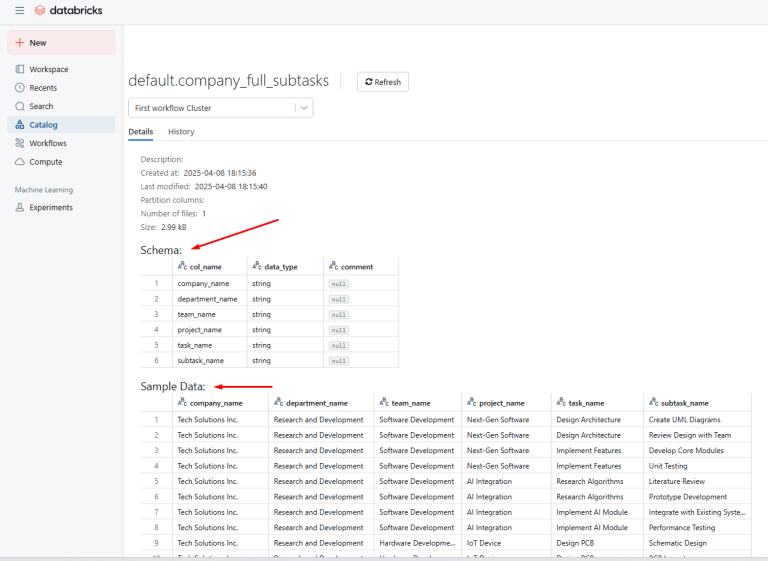 How To Parse Xml In Spark And Databricks Guide