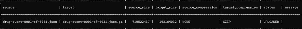 How to Store & Load JSON in Snowflake (File Format Guide)