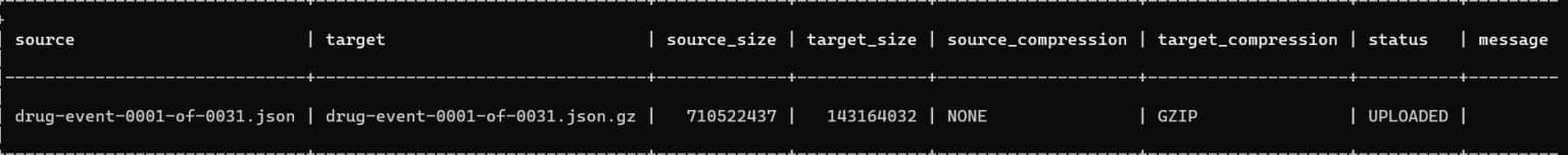 How to Store & Load JSON in Snowflake (File Format Guide)