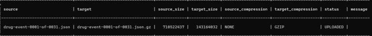 How to Store & Load JSON in Snowflake (File Format Guide)
